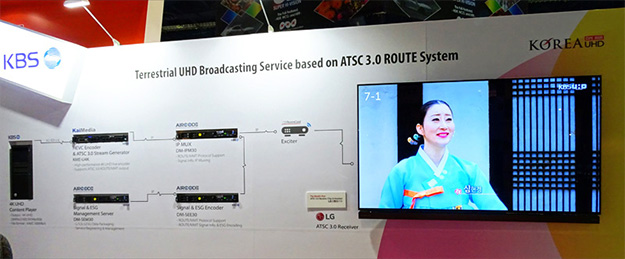 [NAB2016]韓国4K UHD地デジ放送、ATSC3.0実装で様々な付加サービスを披露。NABでの韓国放送の展示より - PRONEWS : 動画制作のあらゆる情報が集まるトータルガイド